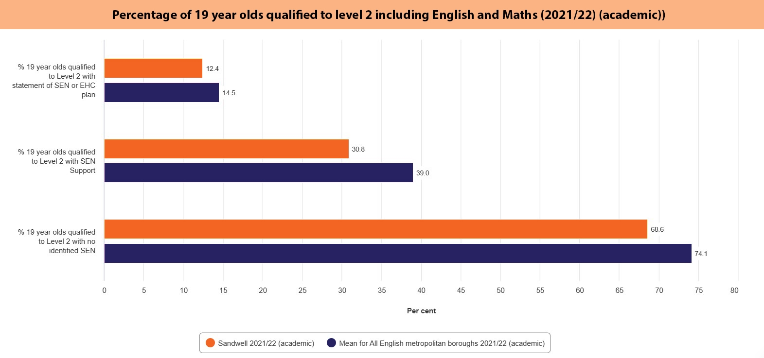 Beyond Learning – Breakthru CIC